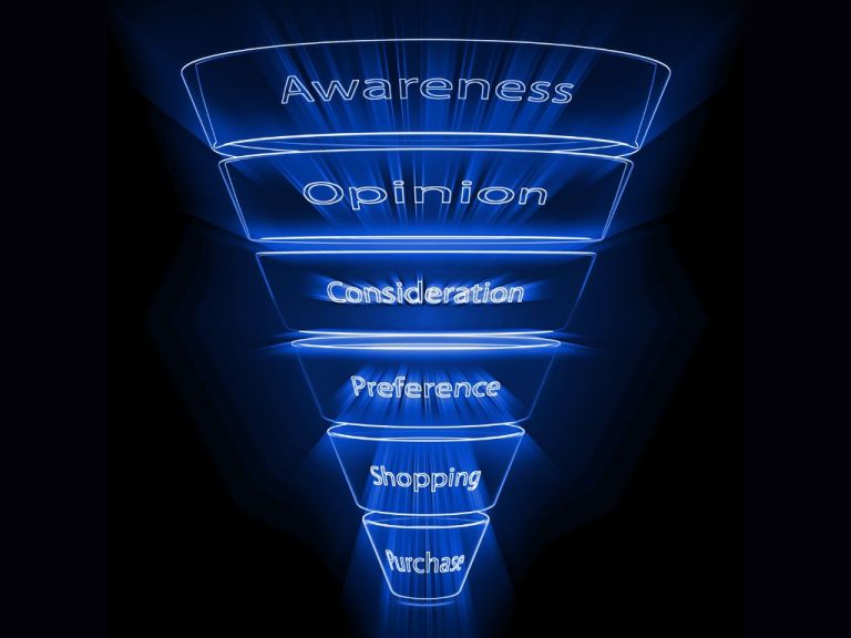 Lead Generation Funnel Made Simple: Get More Leads and Sales Fast - AIWeAreHere.Com